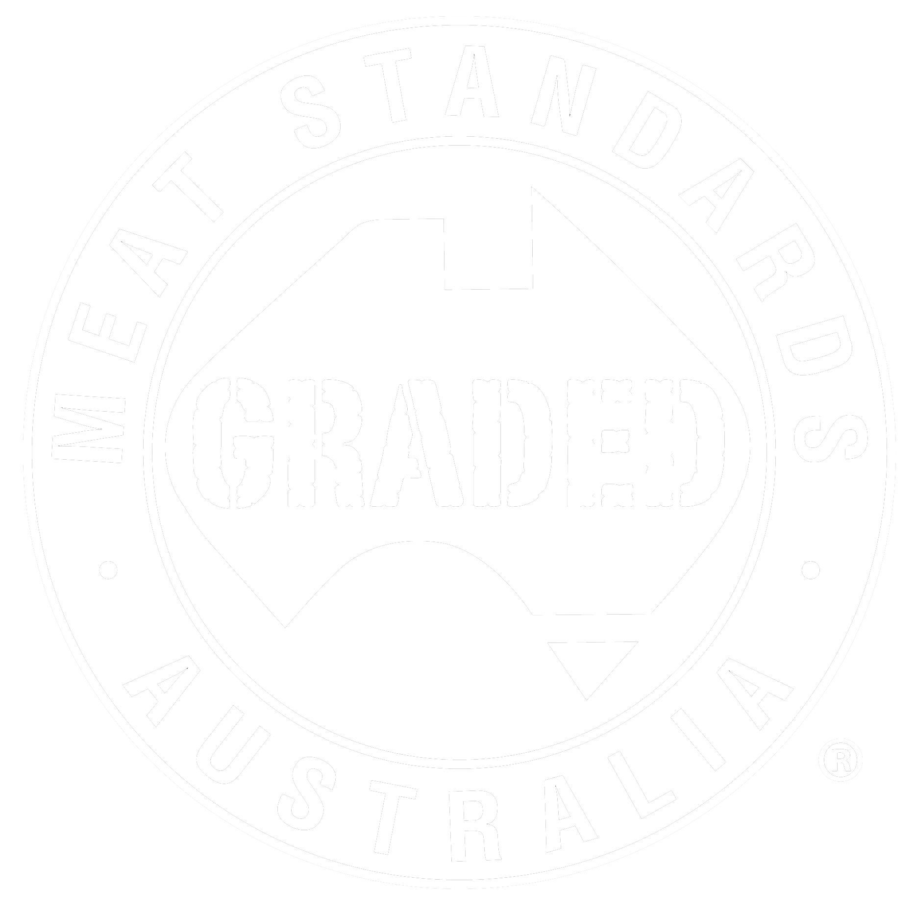 Pure Black Grass Fed Beef - Greenham